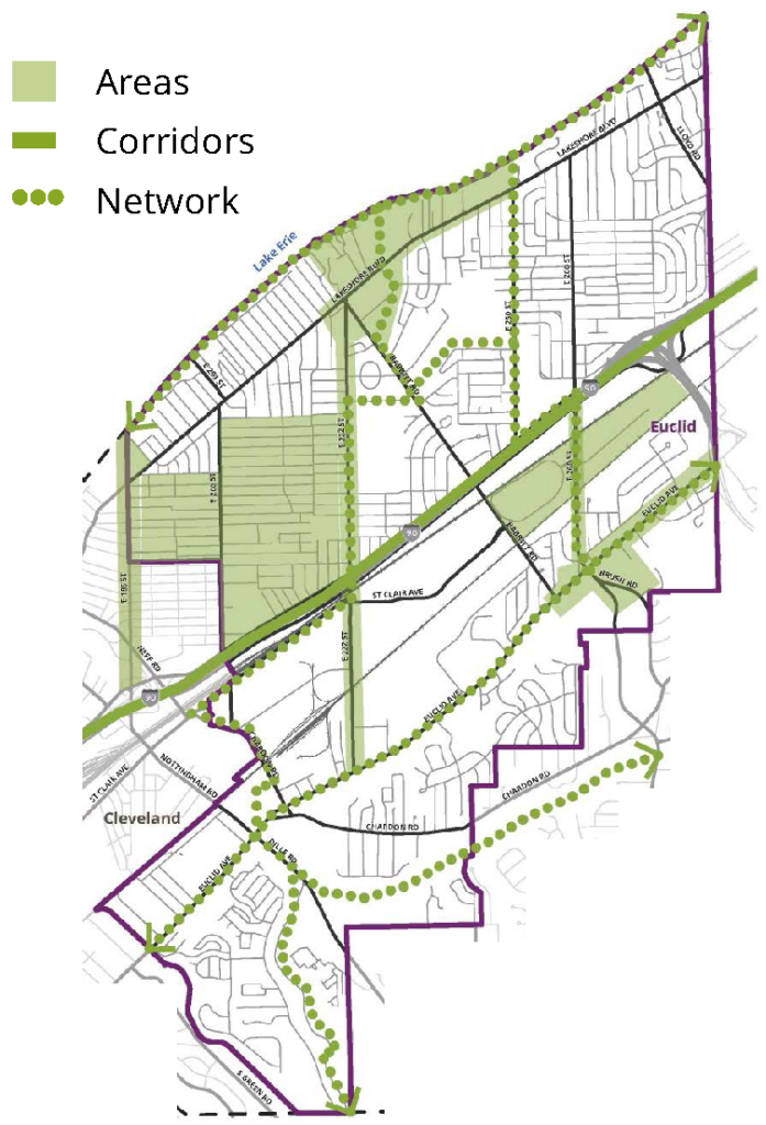 Euclid Master Plan – Cuyahoga County Planning Commission