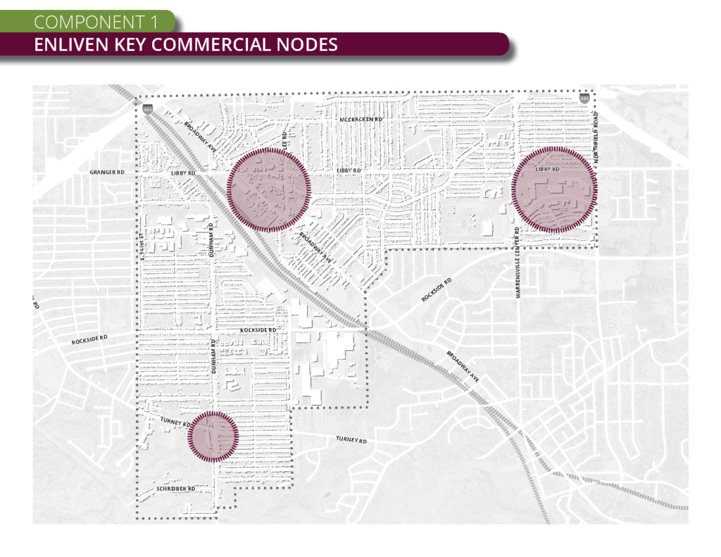 Maple Heights Master Plan – Cuyahoga County Planning Commission