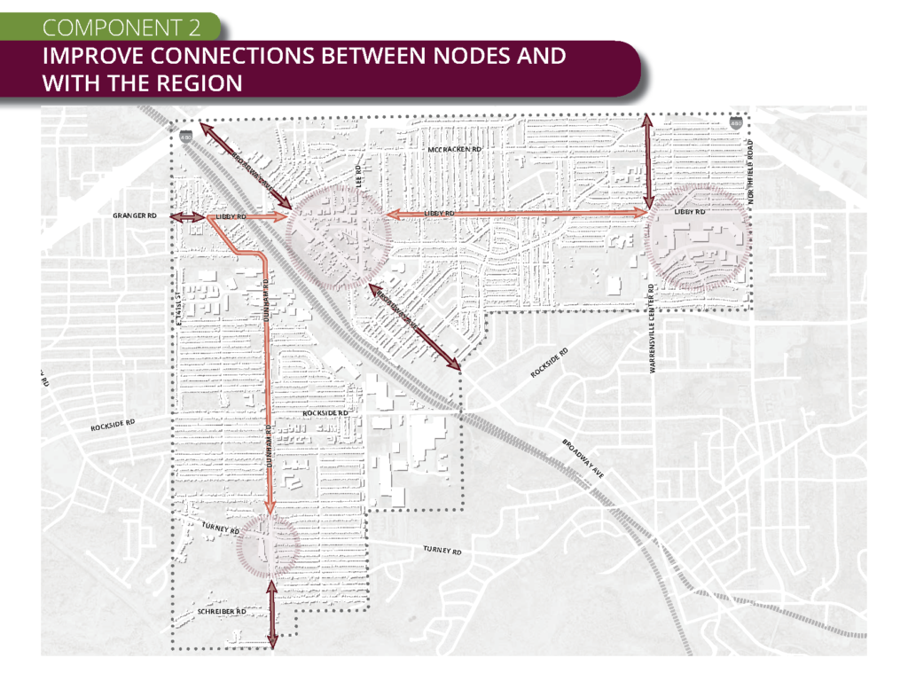 Maple Heights Master Plan – Cuyahoga County Planning Commission