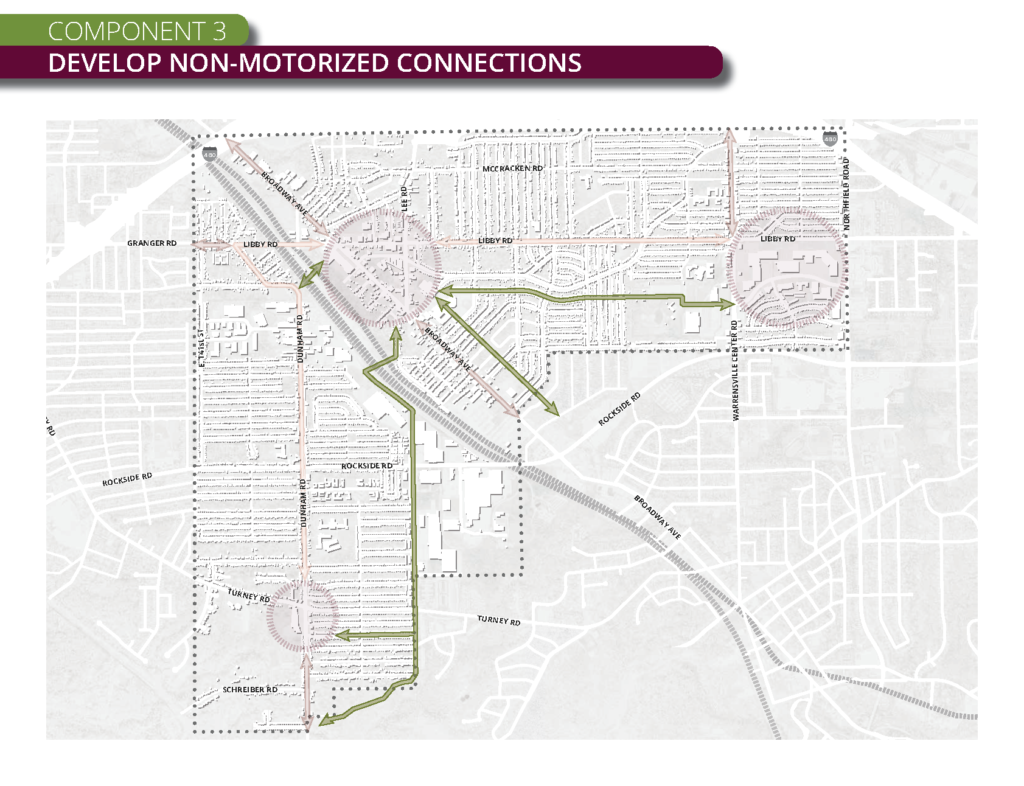 Maple Heights Master Plan – Cuyahoga County Planning Commission