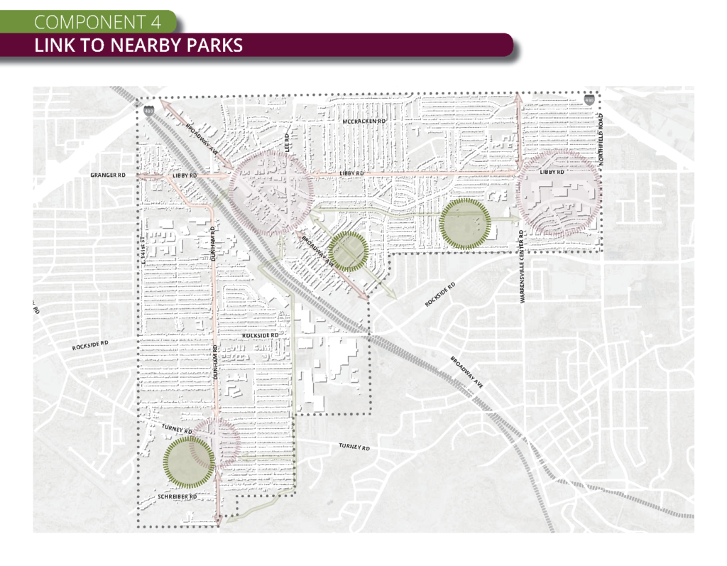 Maple Heights Master Plan – Cuyahoga County Planning Commission
