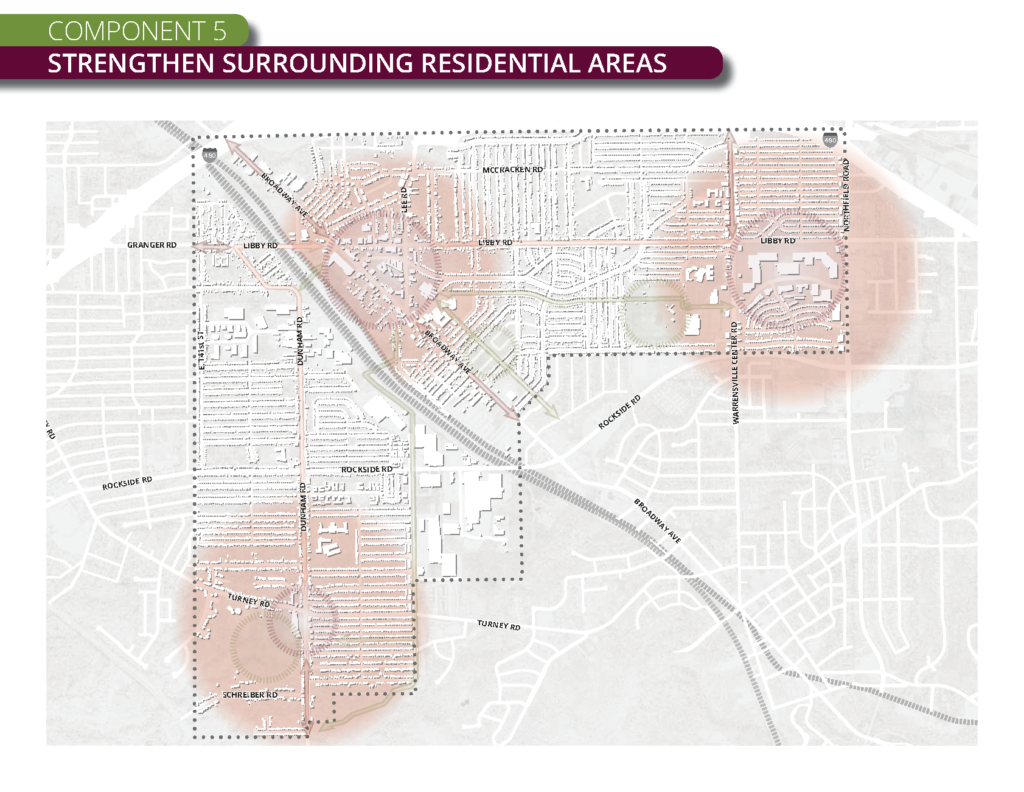 Maple Heights Master Plan – Cuyahoga County Planning Commission