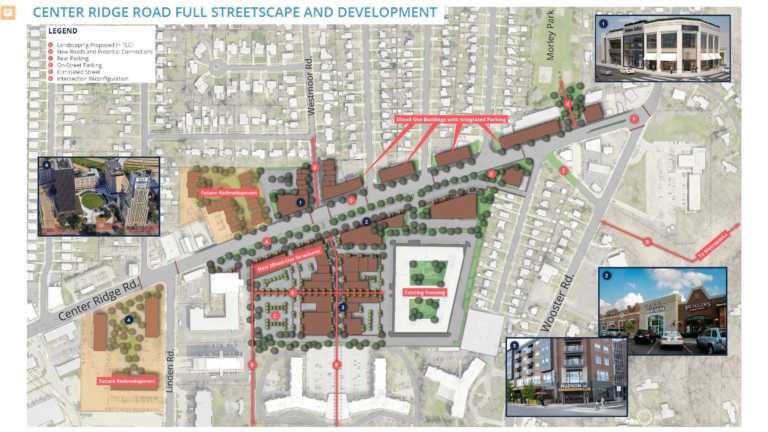 Rocky River Master Plan – Cuyahoga County Planning Commission