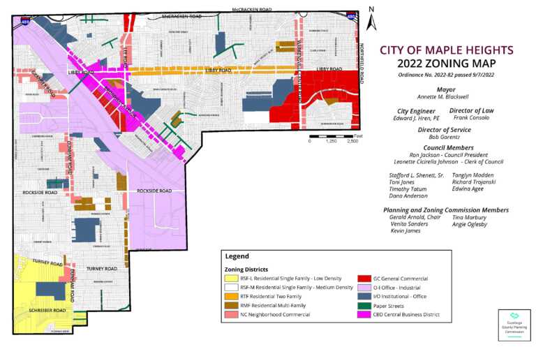 Maple Heights Zoning Code Update – Cuyahoga County Planning Commission