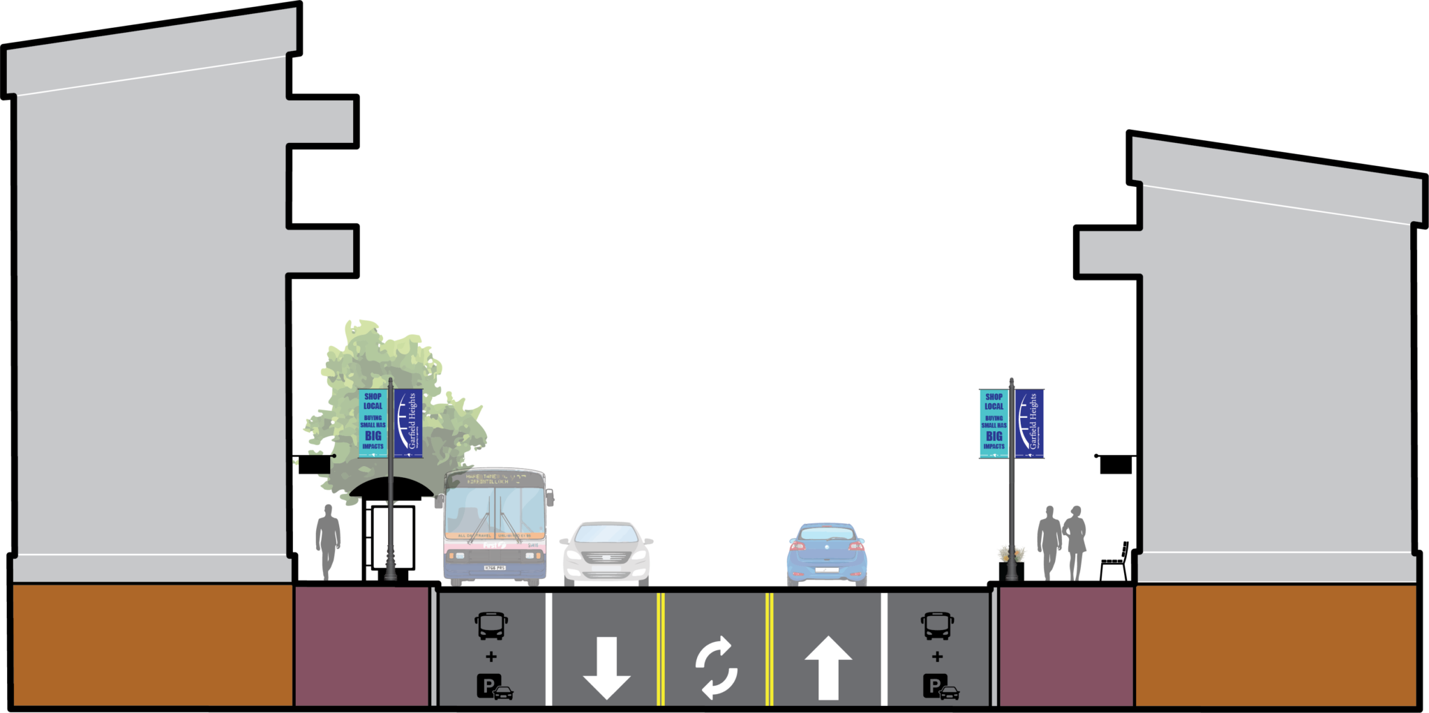 Turney Road Transit-Oriented Development Study – Cuyahoga County ...