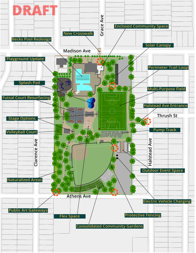 Madison Park Master Plan – Cuyahoga County Planning Commission